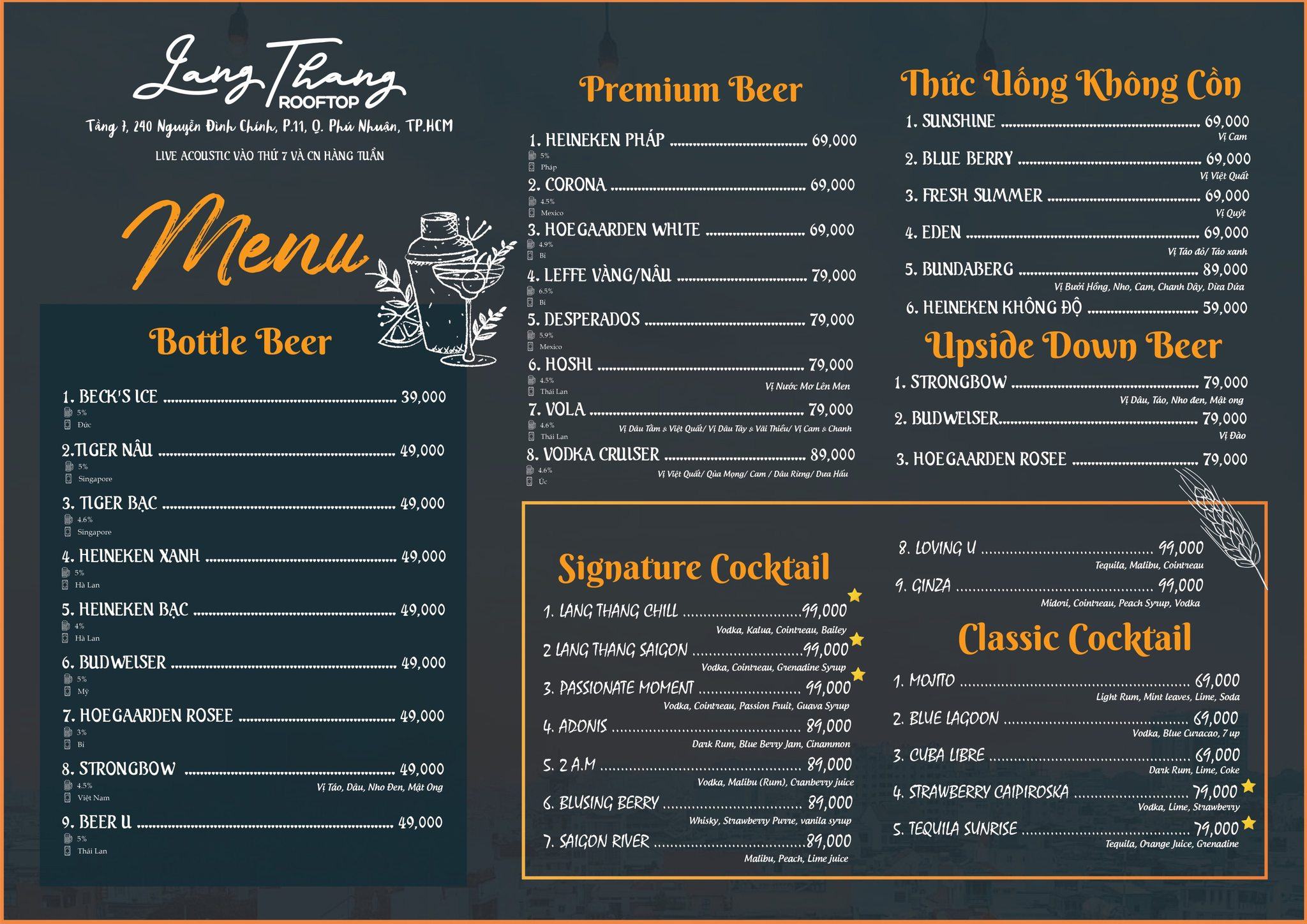 Lang Thang Rooftop Live Acoustic KHÔNG PHAI - 11/09