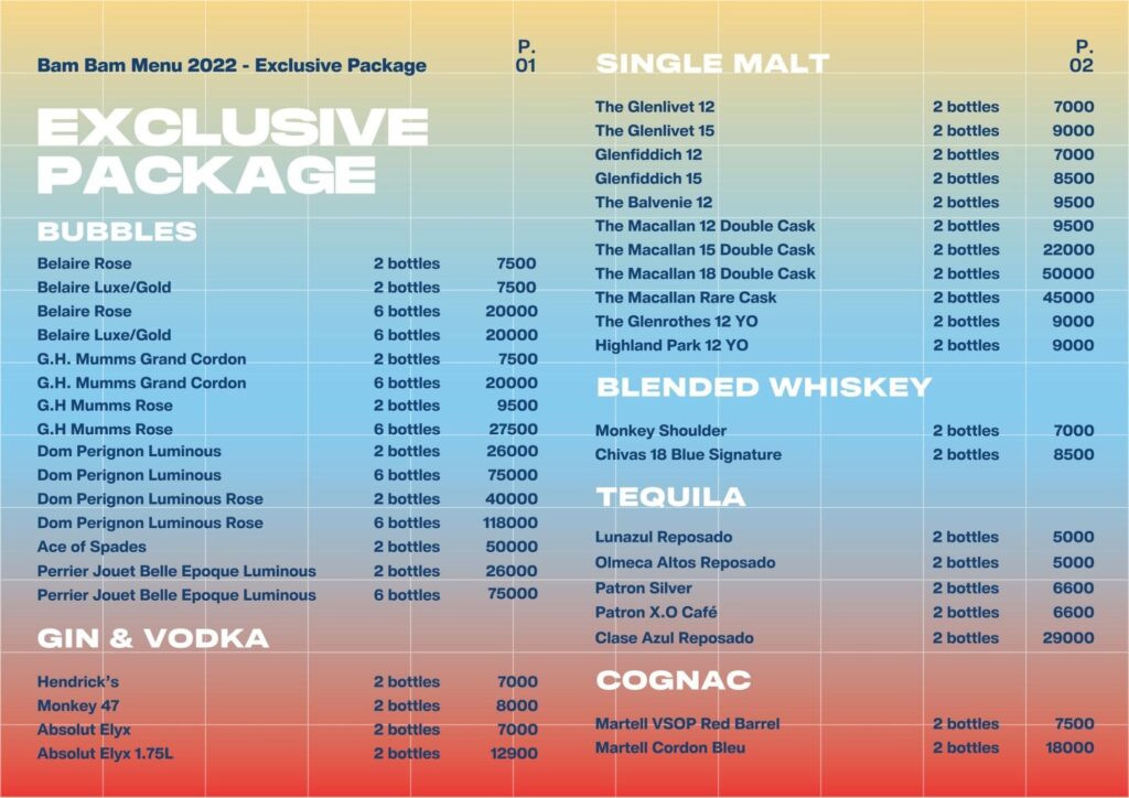 BAM BAM BAR & LOUNGE - 41 Nam Kỳ Khởi Nghĩa, Quận 1 | CHILL Vietnam